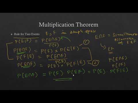 Multiplication theorem in probability - YouTube