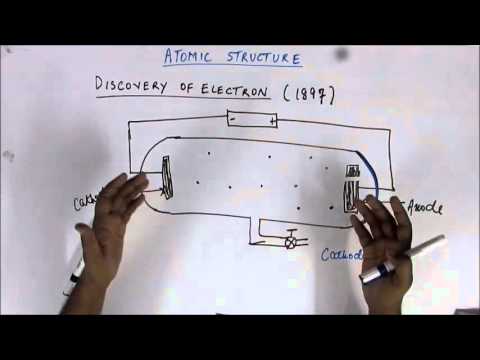 Atomic Structure - Lecture 2 - Discovery of electron - (Part 1/2) - YouTube