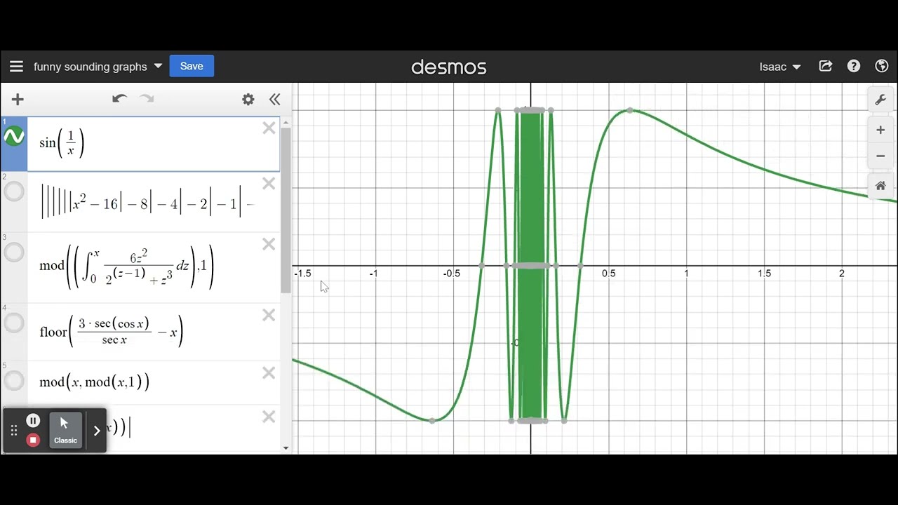 Weird Sounding Desmos Graphs YouTube Weird Sounding Desmos Graphs YouTube