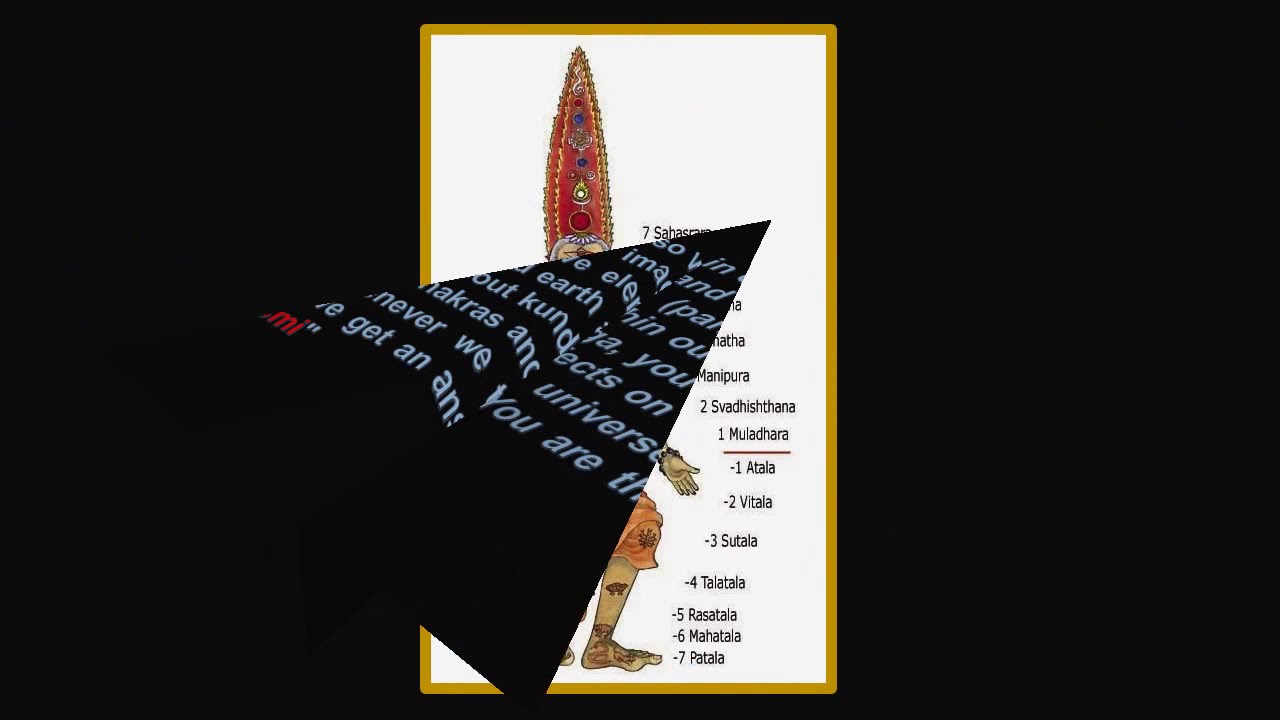 Hindu Mythology- Various Lokas - YouTube