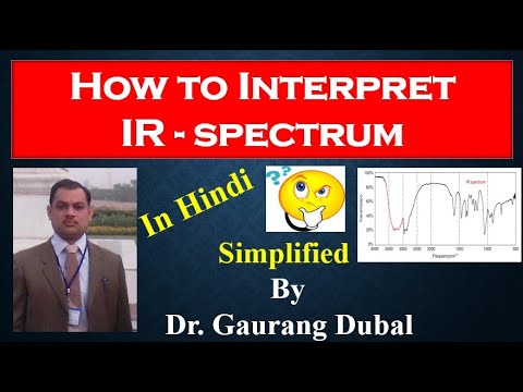 Interpretation of IR spectra | IR interpretation in easy way ...