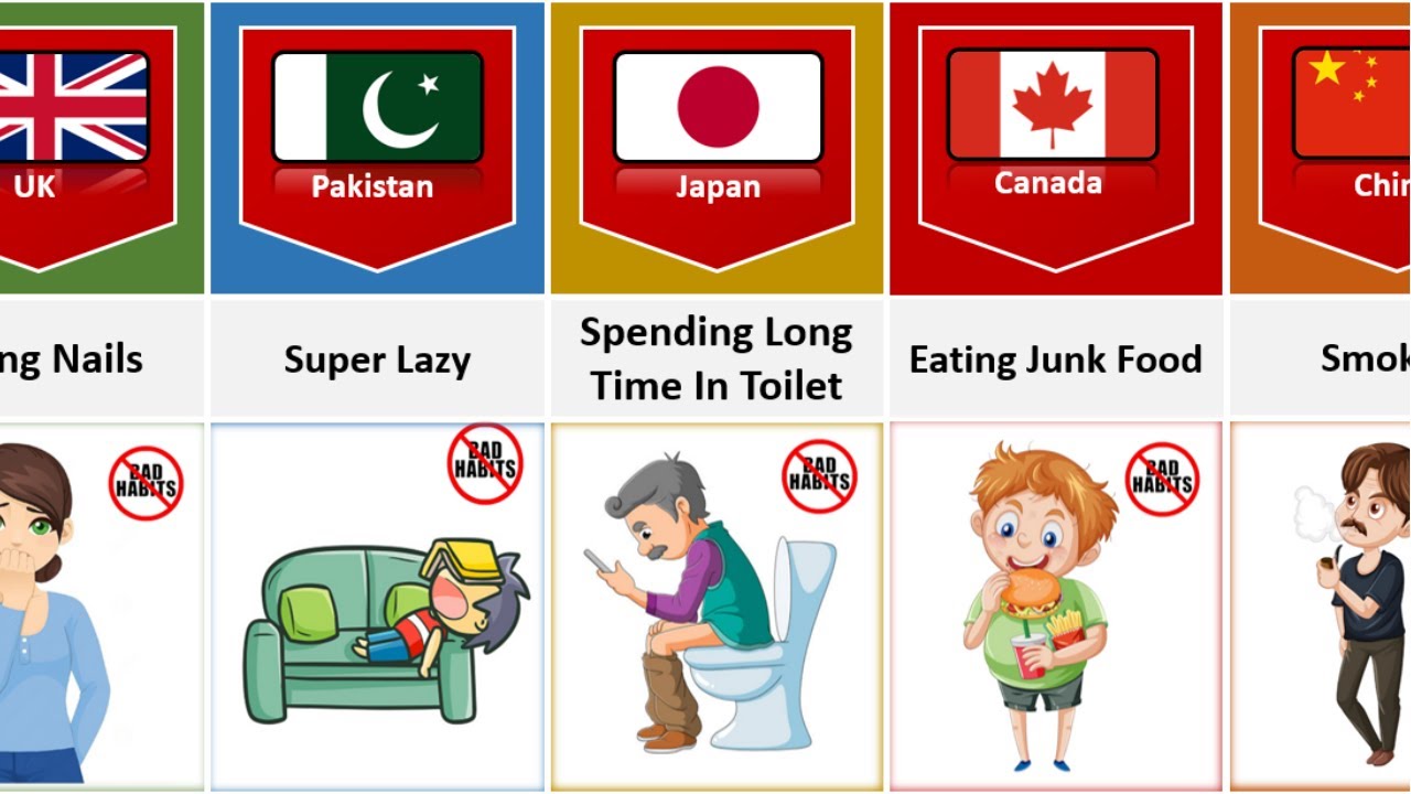 Bad Habit Of People From Different Countries - YouTube
