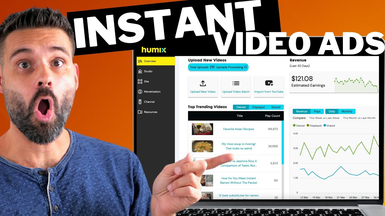 How To Use Ezoic Humix For INSTANT Video Ad Monetization - YouTube