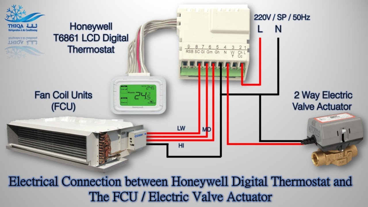 Fan Coil Unit Full Wiring With Thermostat And Valve Actuator YouTube