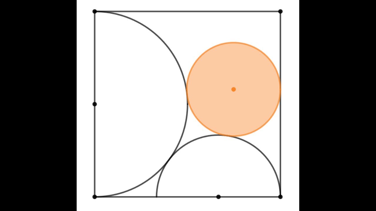 Two semicircles and a circle are inscribed in a unit square. A sangaku ...