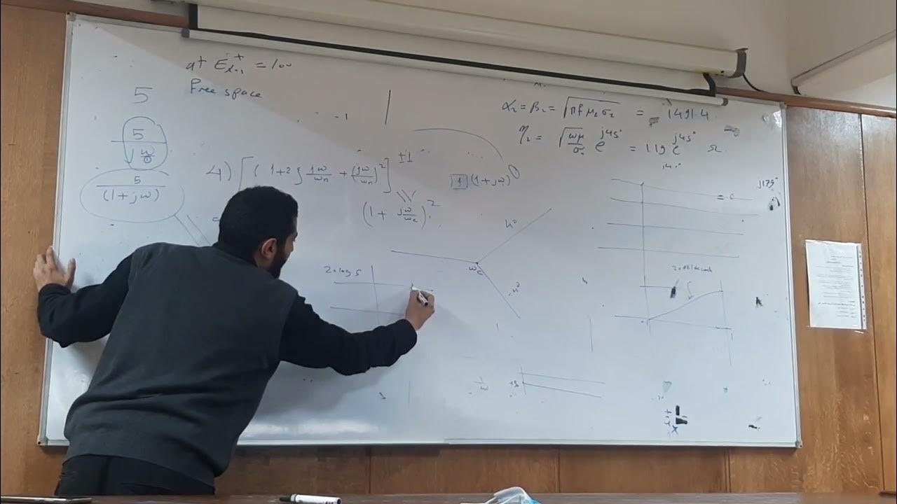 Lecture No 8 Part 2 , Automatic Control - YouTube