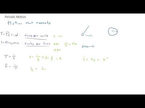 Periodic Motion - YouTube