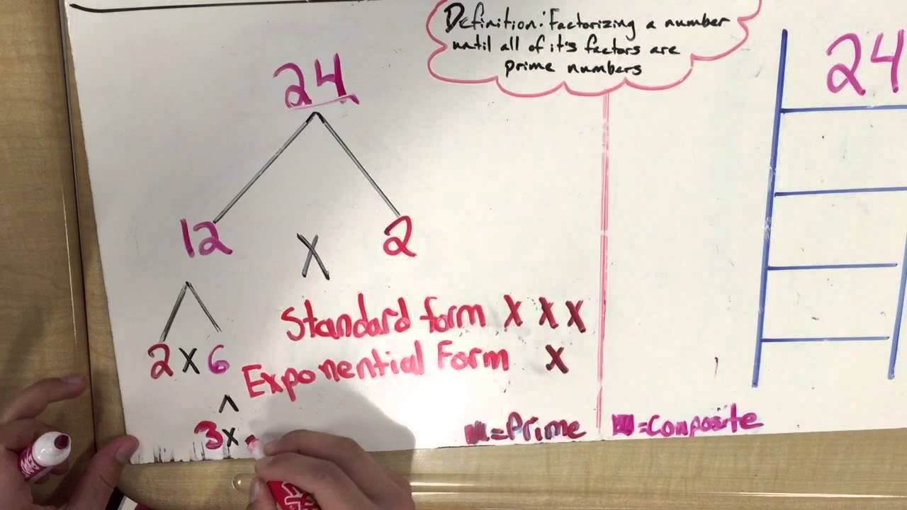How To - Prime Factorization - YouTube