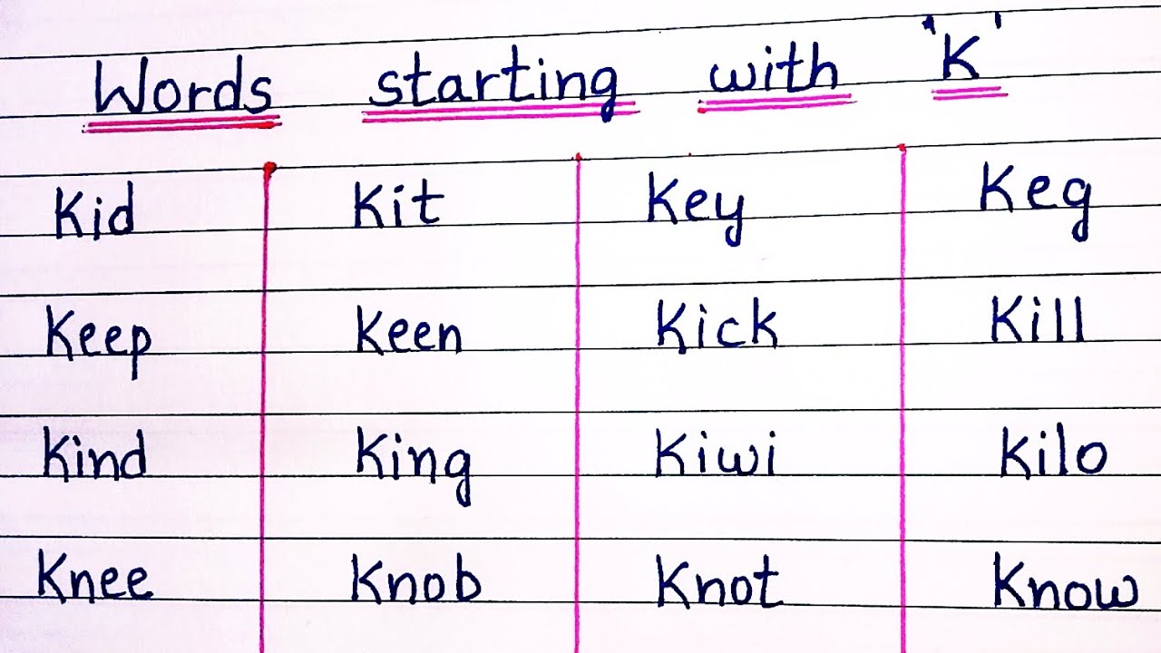 30+ Words starting with 'K' Words that start with 'K' Letter 'K' Words ...