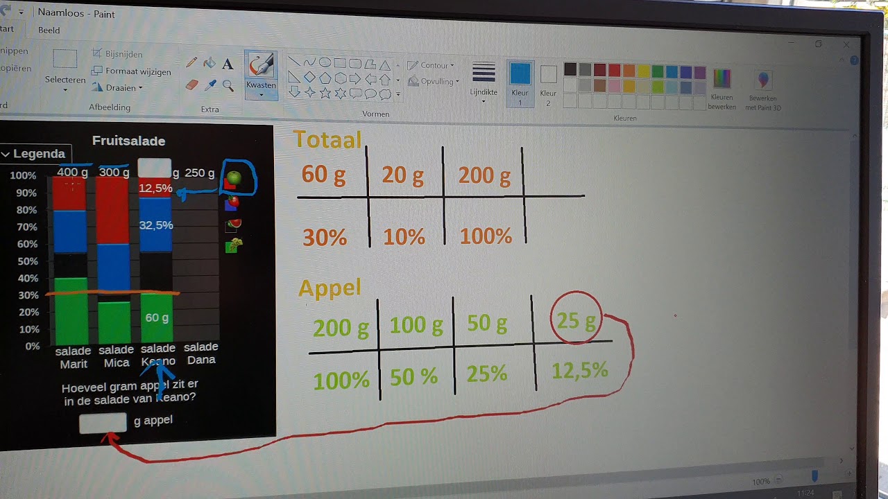 Grafieken groep 7 - YouTube