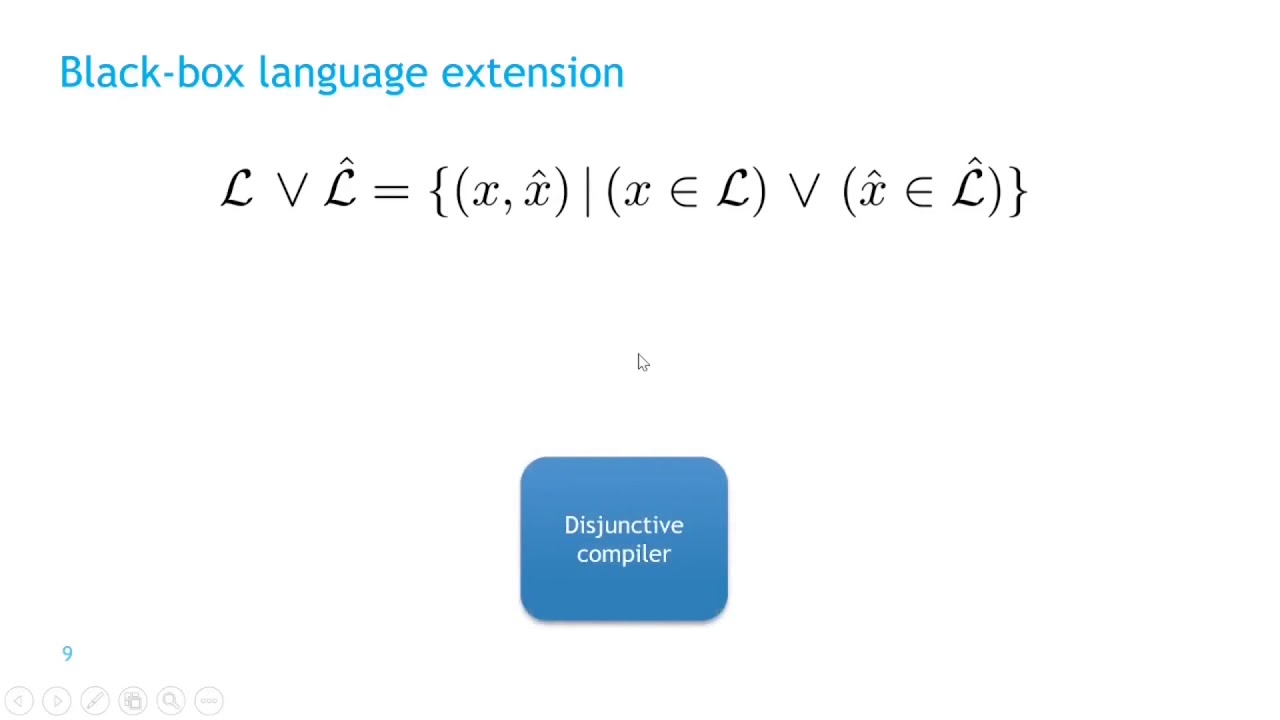On Black-Box Extensions of Non-interactive Zero-Knowledge Arguments ...