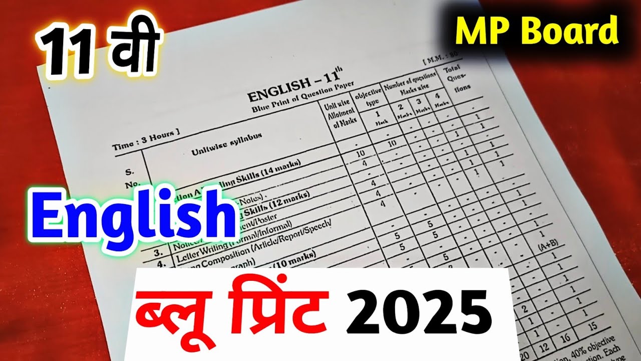 class 11th english blue print 2025 mp board /blueprint 2025 english ...