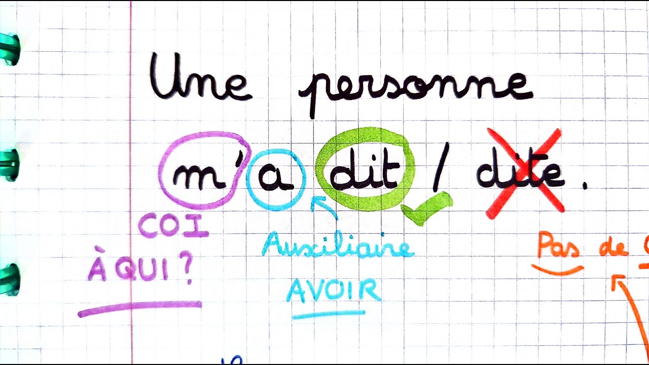Une personne m'a DIT ou DITE ? - YouTube
