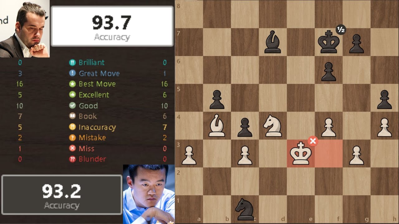 Ian Nepomniachtchi Vs Ding Liren | Game 1 | FIDE World Chess ...