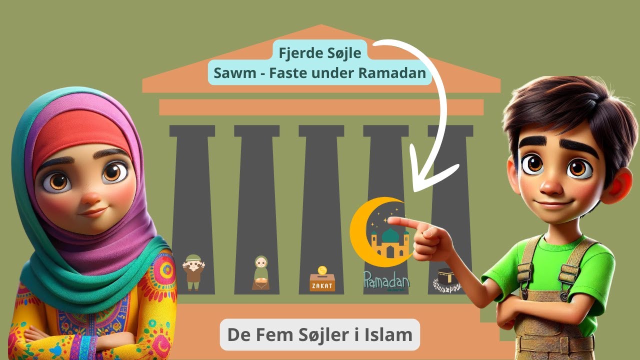 De Fem Søjler i Islam | Episode 4: Sawm | Faste under Ramadan med Bilal ...