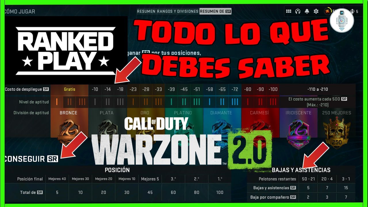 Cómo jugar RANKED - PLAY en WARZONE 2 - 💥Todo lo que debes saber💥 - YouTube