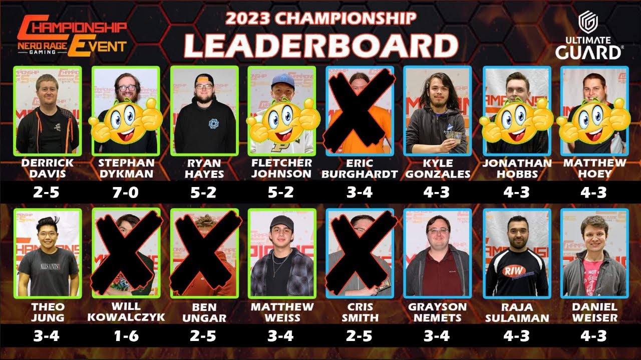 NRG Series 25k Championships 2023 - Stage Two - YouTube