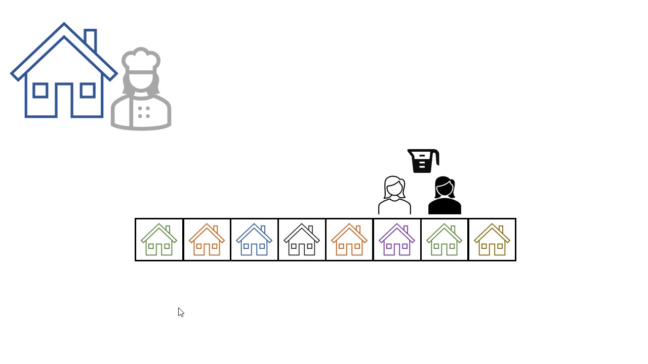 Tail Recursion Youtube 2301