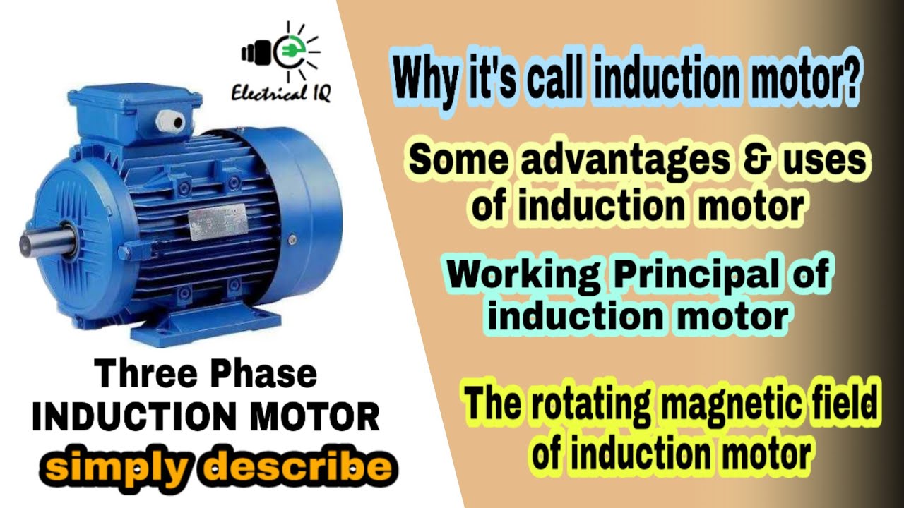 Three phase induction motor | construction | working principle ...