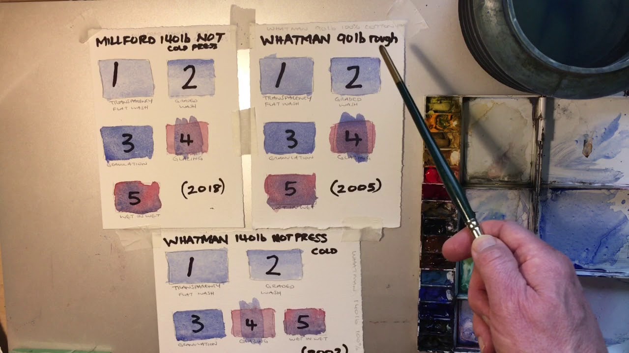 SHOWDOWN! Part 2 of 2 - Product Review: Millford vs Whatman Watercolour ...