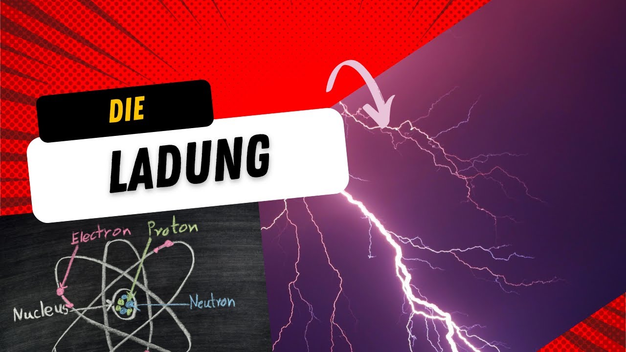 Die elektrische Ladung - einfach erklärt - YouTube