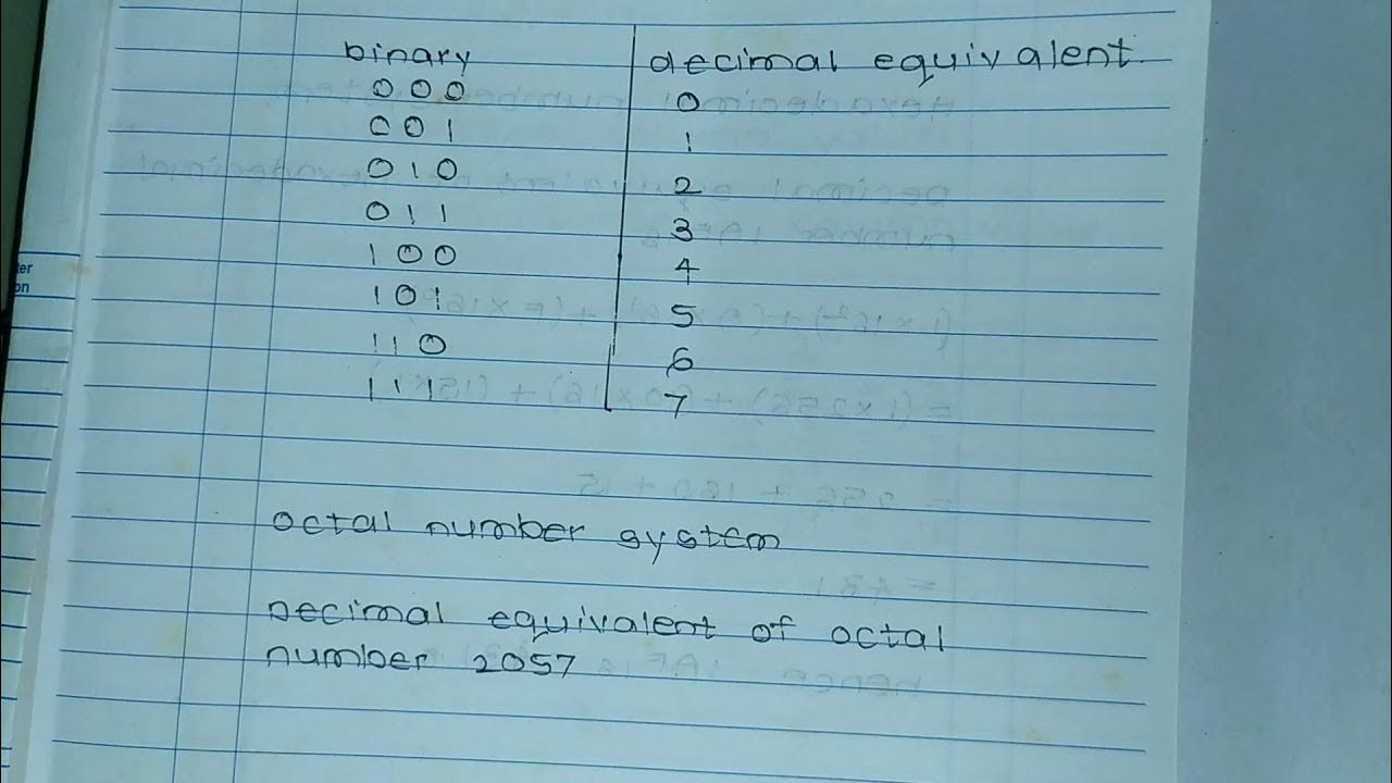#video 22#chapter 2# Foundations of Computing(*binary number system ...