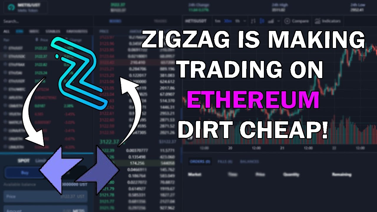 ZigZag | The Future of Orderbook Trading on Ethereum - YouTube