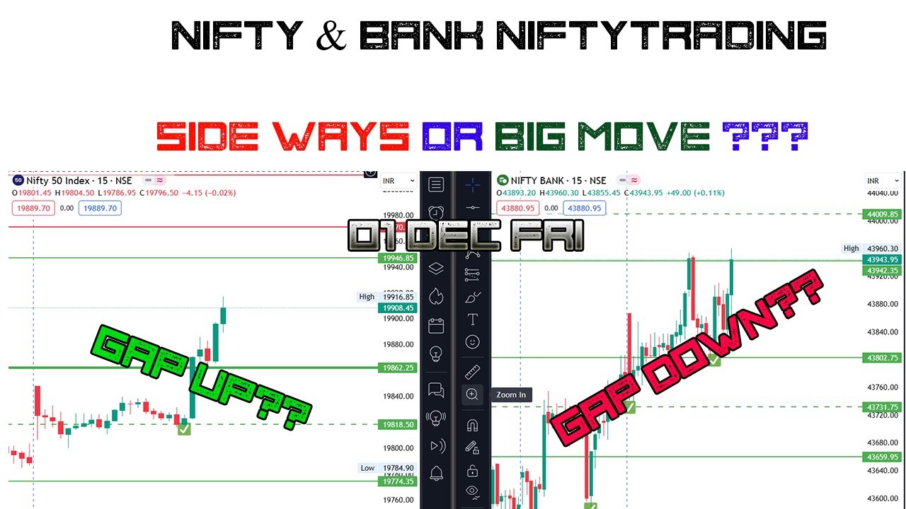 01 DEC FRI DAY NIFTY AND BANK NIFTY TRADING MARKET ANALYSIS GAP UP OR ...