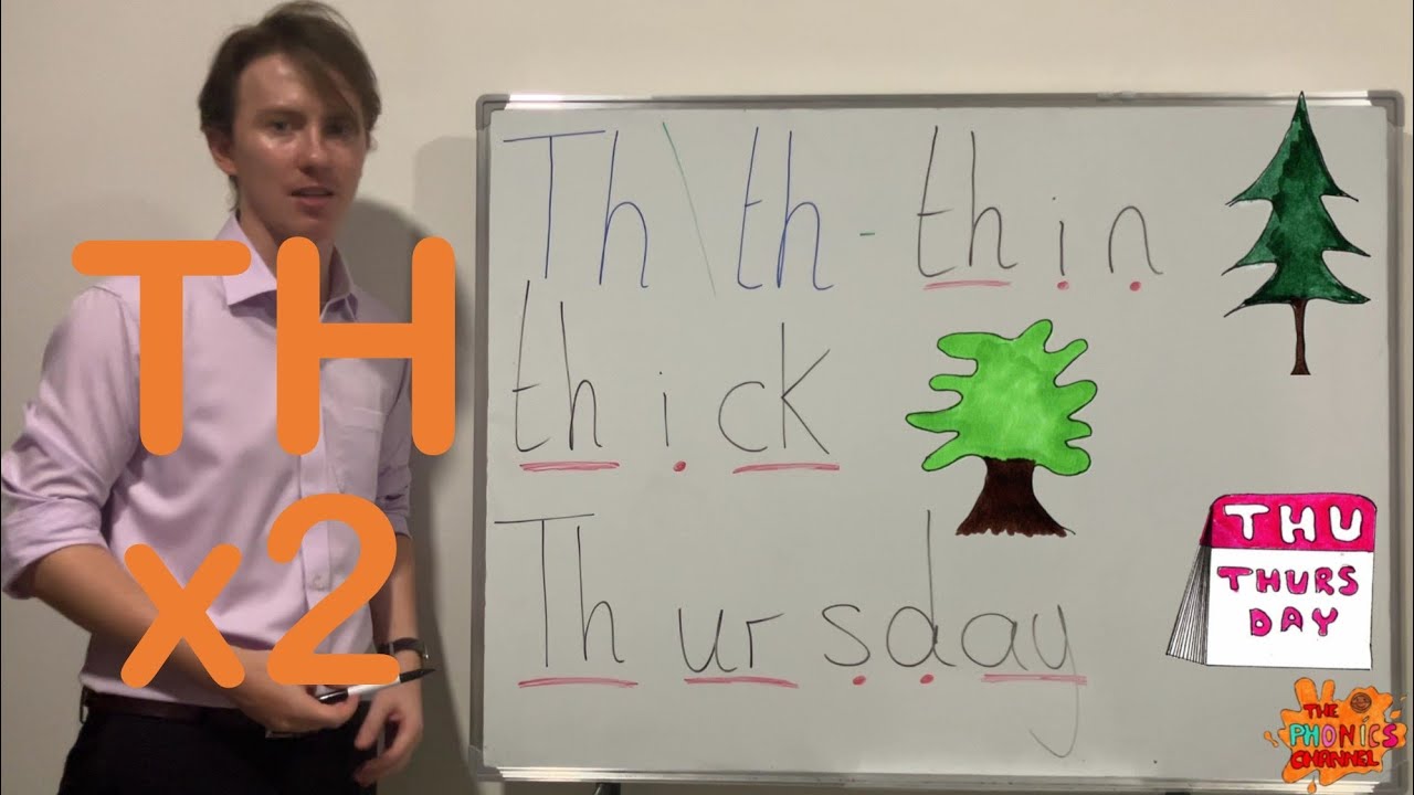 Adult Phonics - The Two Digraph Sounds of TH and Words - British ...