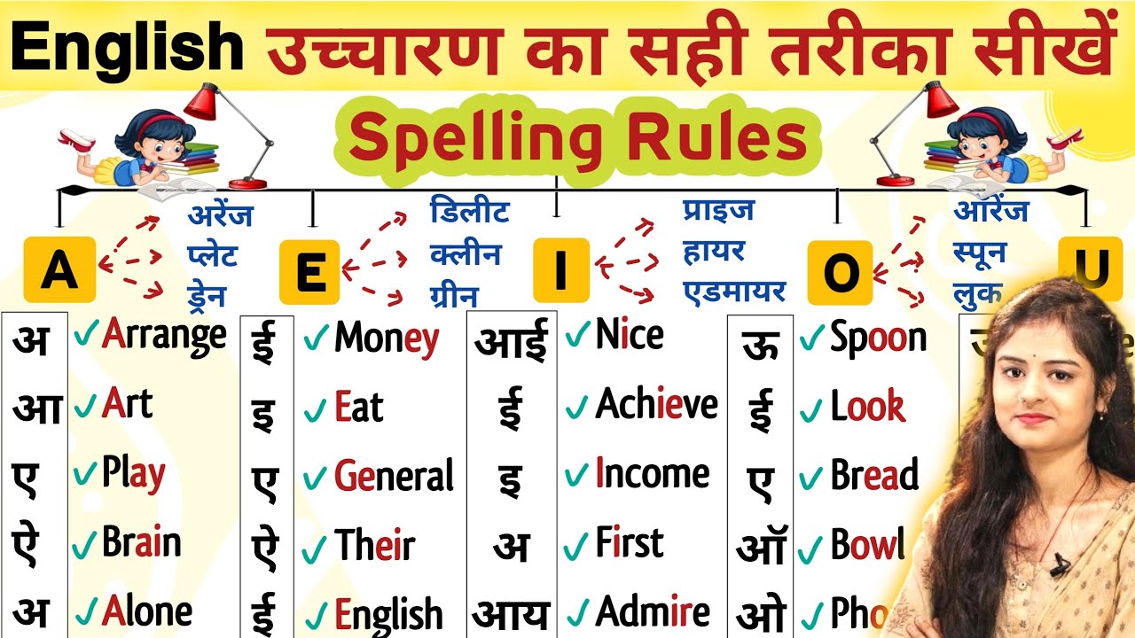 Spelling Rules | Spelling Mistakes In English | English tricks/How To ...