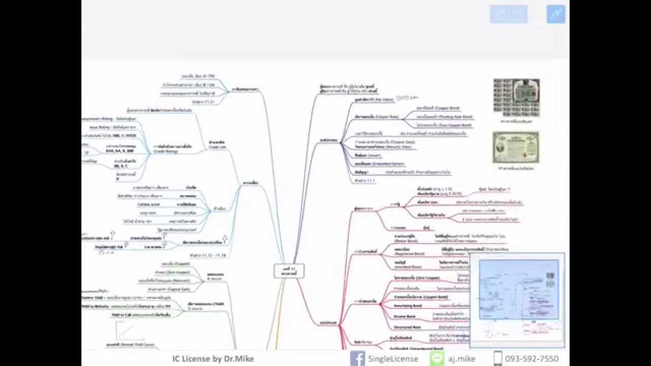 IC License บทที่ 11 (ตอนที่ 1) โดย Dr.Mike - YouTube