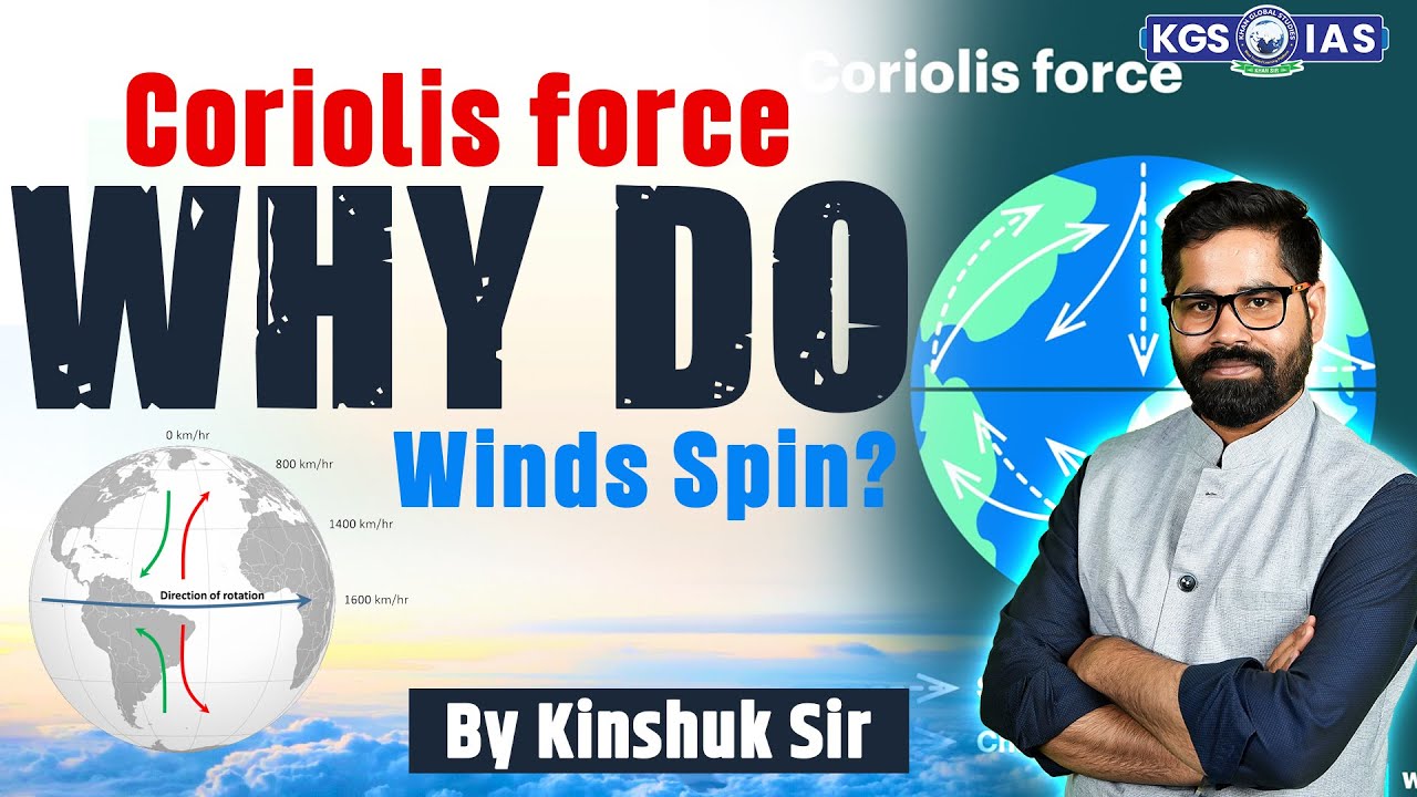 Coriolis Force Explained: Why Do Winds Spin on Earth? | UPSC Geography by Kinshuk Sir | KGS IAS ...