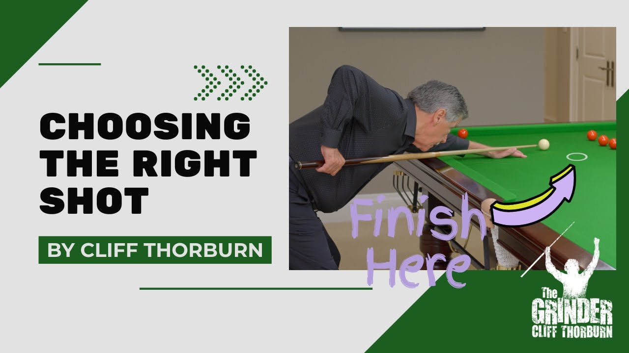 How to Choose the Right Shot: Examples of Good Positional Play - YouTube