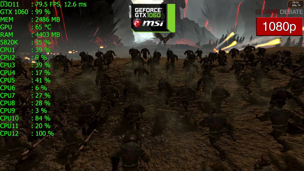 Total War: Warhammer GTX 1060 MSI Frame Rate Benchmark Performance ...