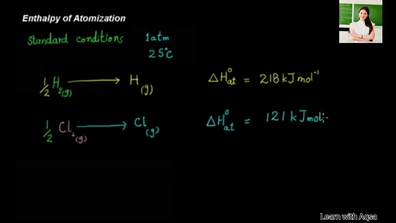 Enthalpy of Atomization | #learning #chemistry - YouTube
