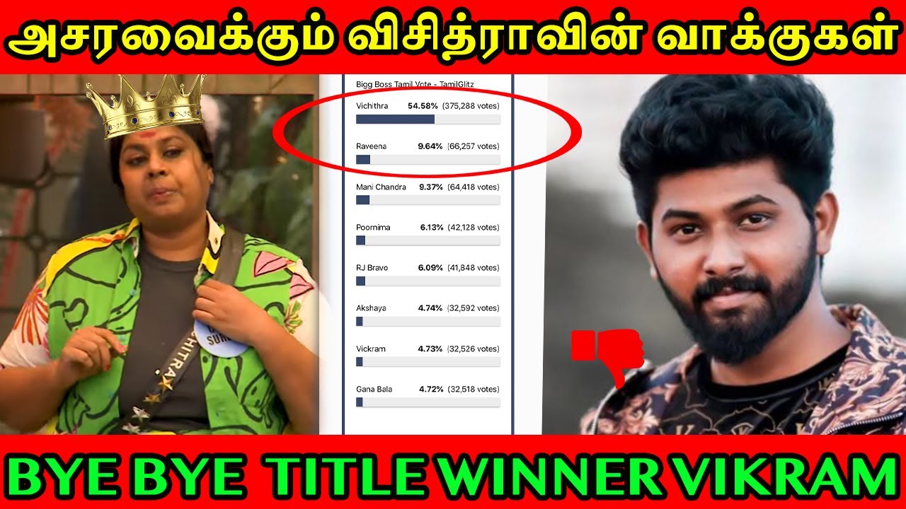 BYE..BYE..BB 7 TITLE WINNER VIKRAM | அசரவைக்கும் விசித்ராவின் வாக்குகள் ...