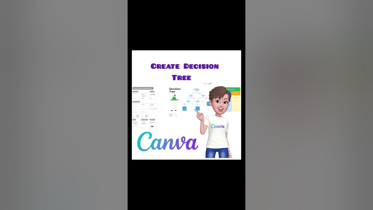 How to Create Decision Tree by using Canva | #canva #shorts #viral - YouTube