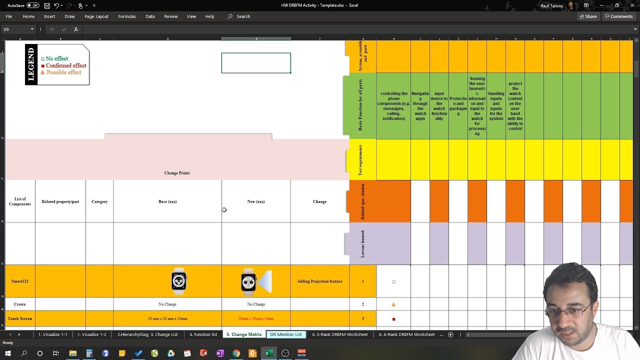 DRBFM Worksheet Example - Mechanical DRBFM [Part 4] - YouTube