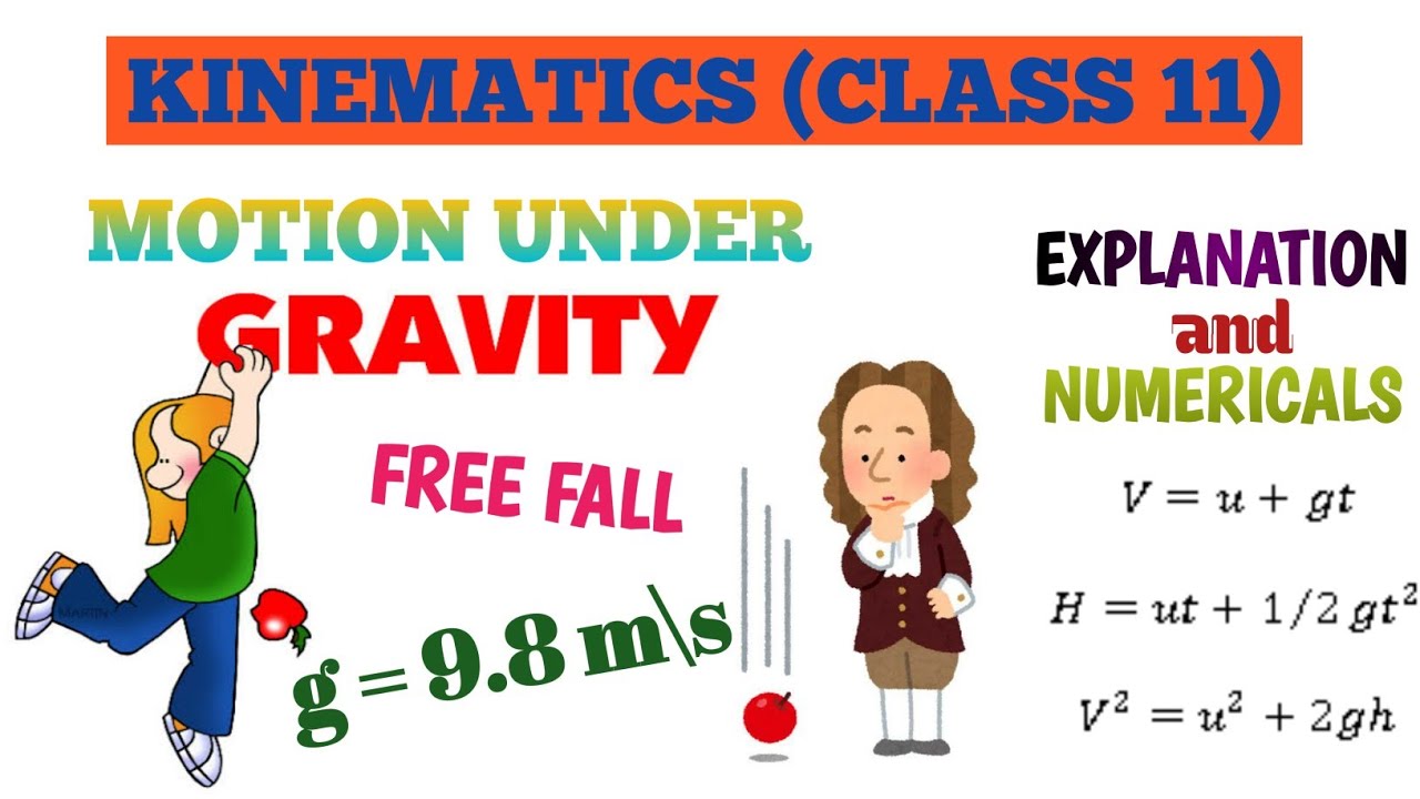 KINEMATICS || MOTION UNDER GRAVITY || motion in straight line -4 ...