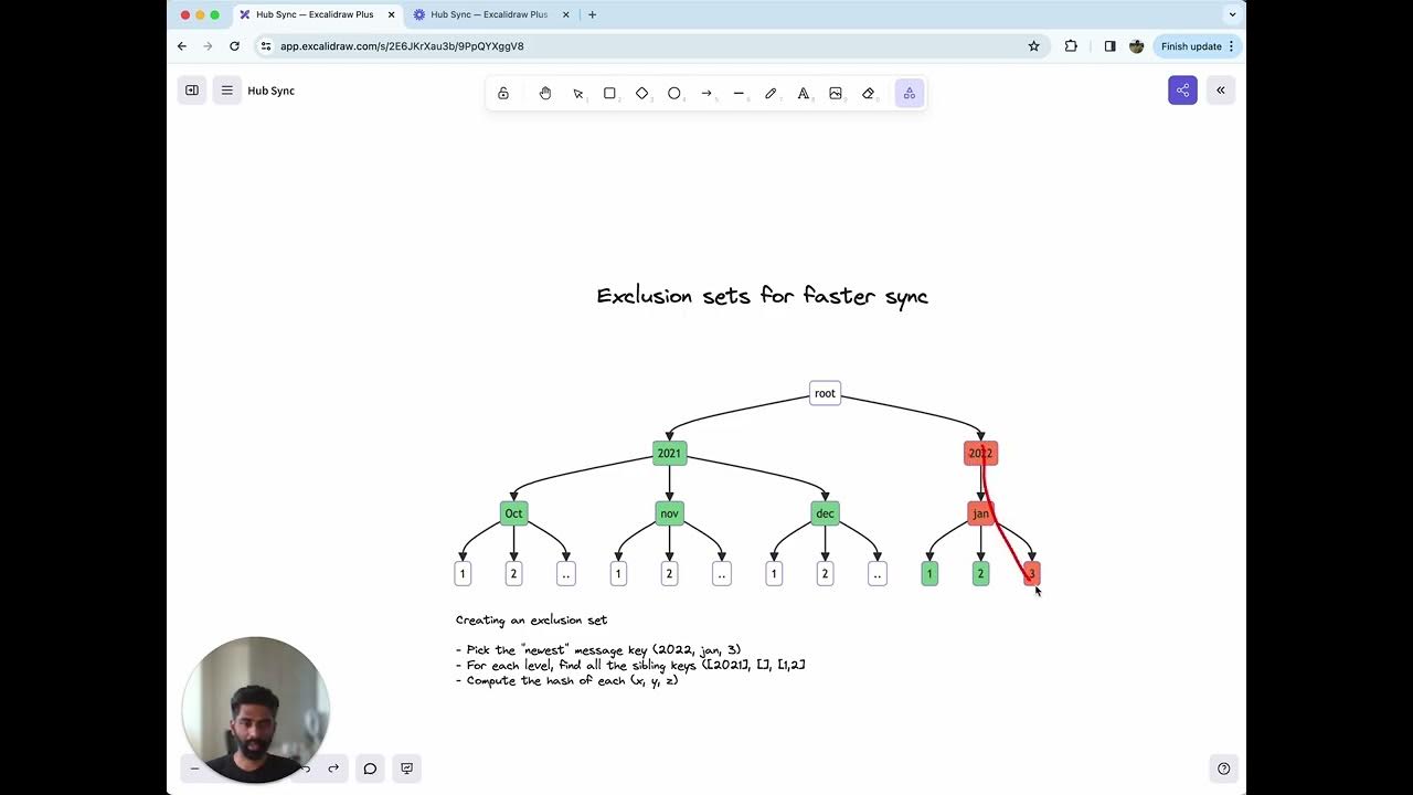 Farcaster Hubs - Differential Sync - YouTube