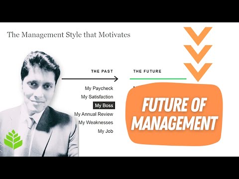 The Future Managers | Skills Needed for managers in Future-A Gallup ...