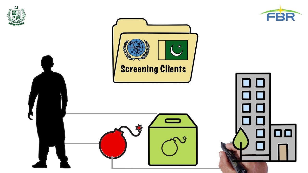 DNFBP Obligations, Preventive measures and internal controls (FBR video ...