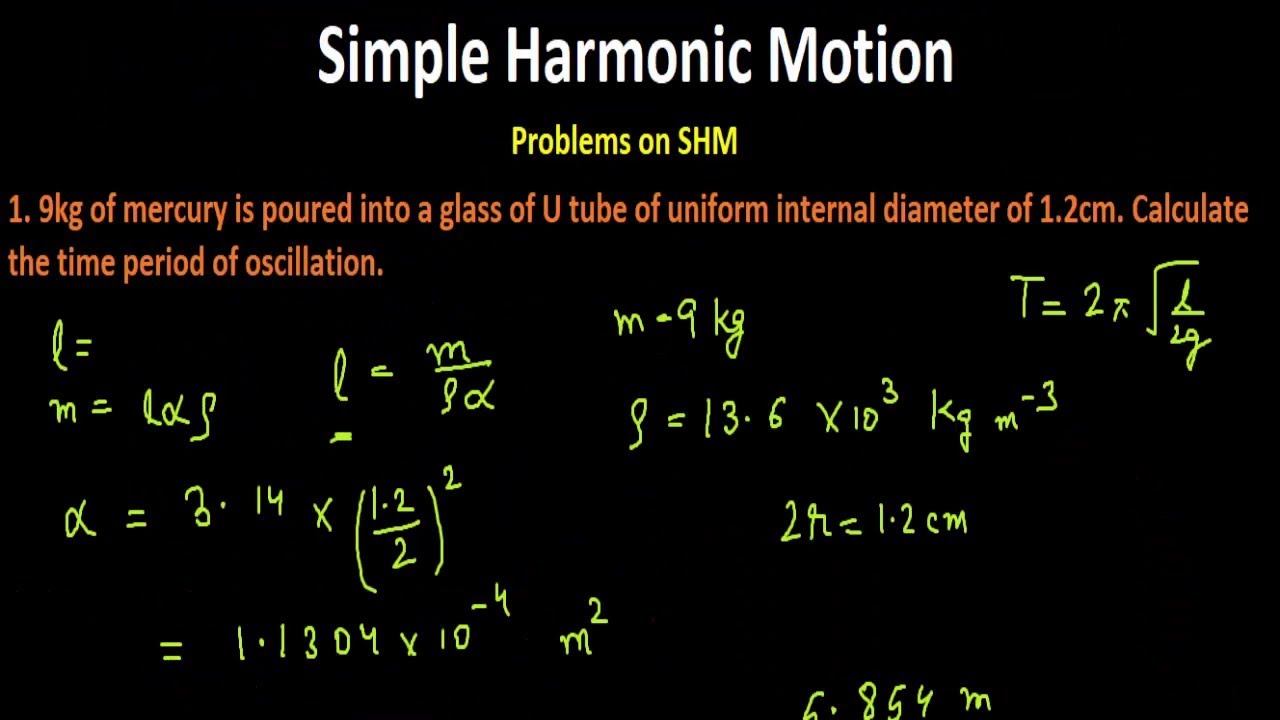 Problems on Simple Harmonic Motion -11 Simple Harmonic Motion - YouTube