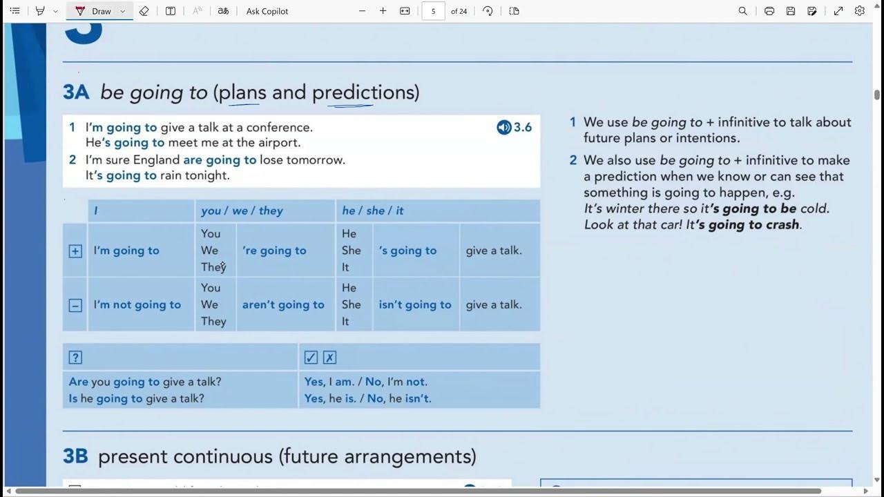 English File, Pre-Intermediate, Be going to (plans and prediction ...