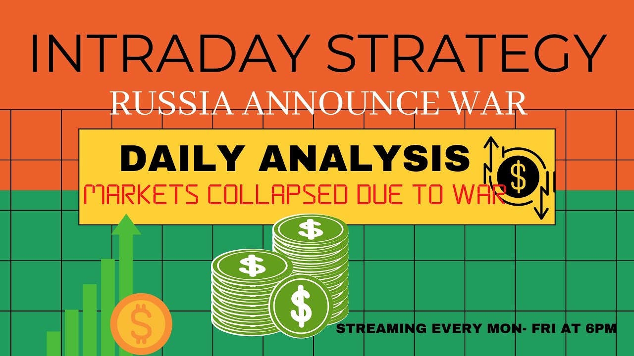 INTRADAY TRADING || INSIDE CANDLE STRATEGY || NIFTY & BANKNIFTY DAILY ...