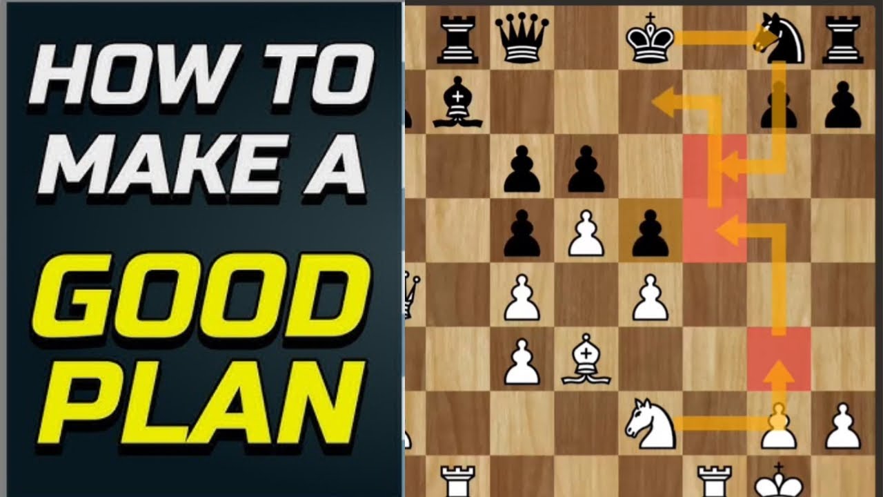 How to Make Plans Like a Chess Expert: Road to 2,000 Speed Run Part 17 ...