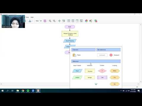 Indah Febriyanti 230605110188 Tugas 1 Algoritma dan Pemrograman