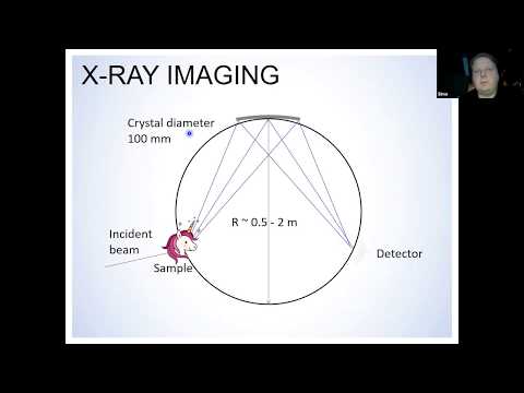 X-ray Raman spectroscopy: glimpse of the state of the art: XAS Journal Club, Simo Huotari