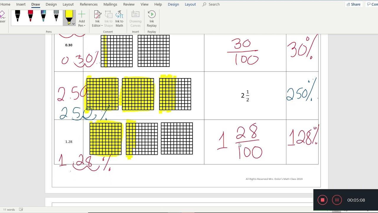 How to Convert Fractions, Decimals and Percent using Model - YouTube