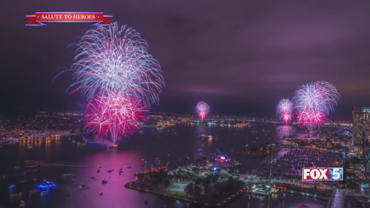 Blast From The Past: A Look Back At The History Of Big Bay Boom - YouTube